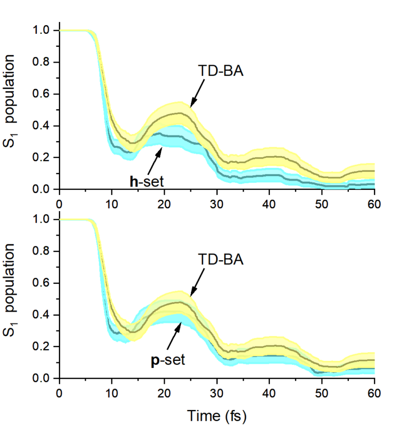 Surface Hopping with Baeck-An Couplings – Light and Molecules